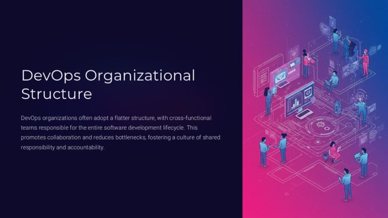 DevOps Organizational Structure PowerPoint Presentation : 100% Editable PPTx