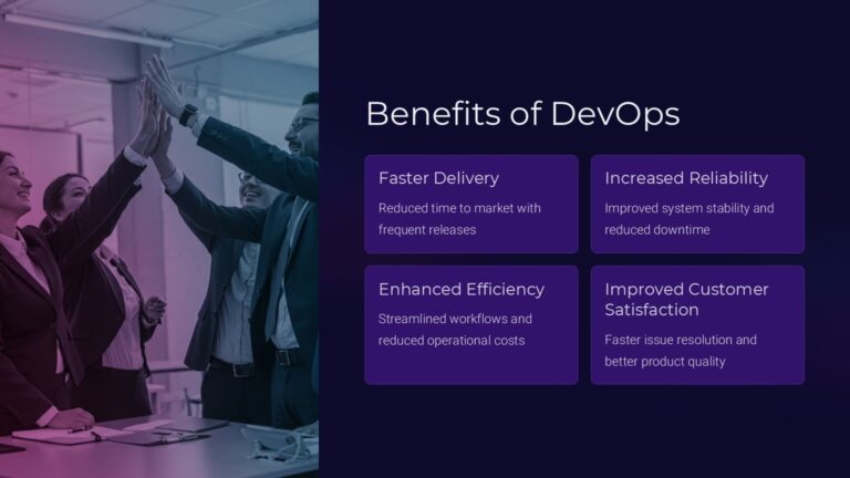 DevOps PowerPoint Template : 100% Editable PPTx