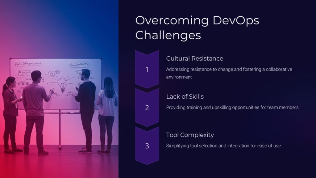 DevOps PowerPoint Template - PPTUniverse