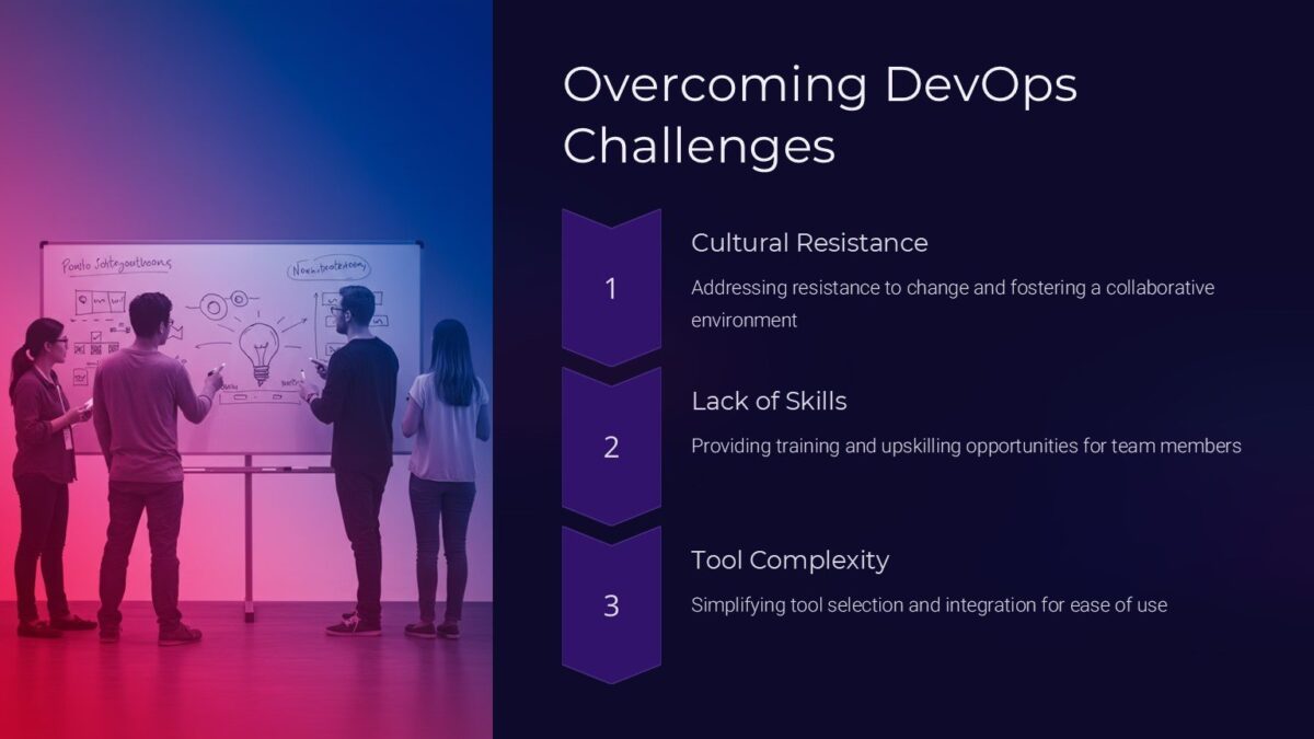 DevOps PowerPoint Template - PPTUniverse