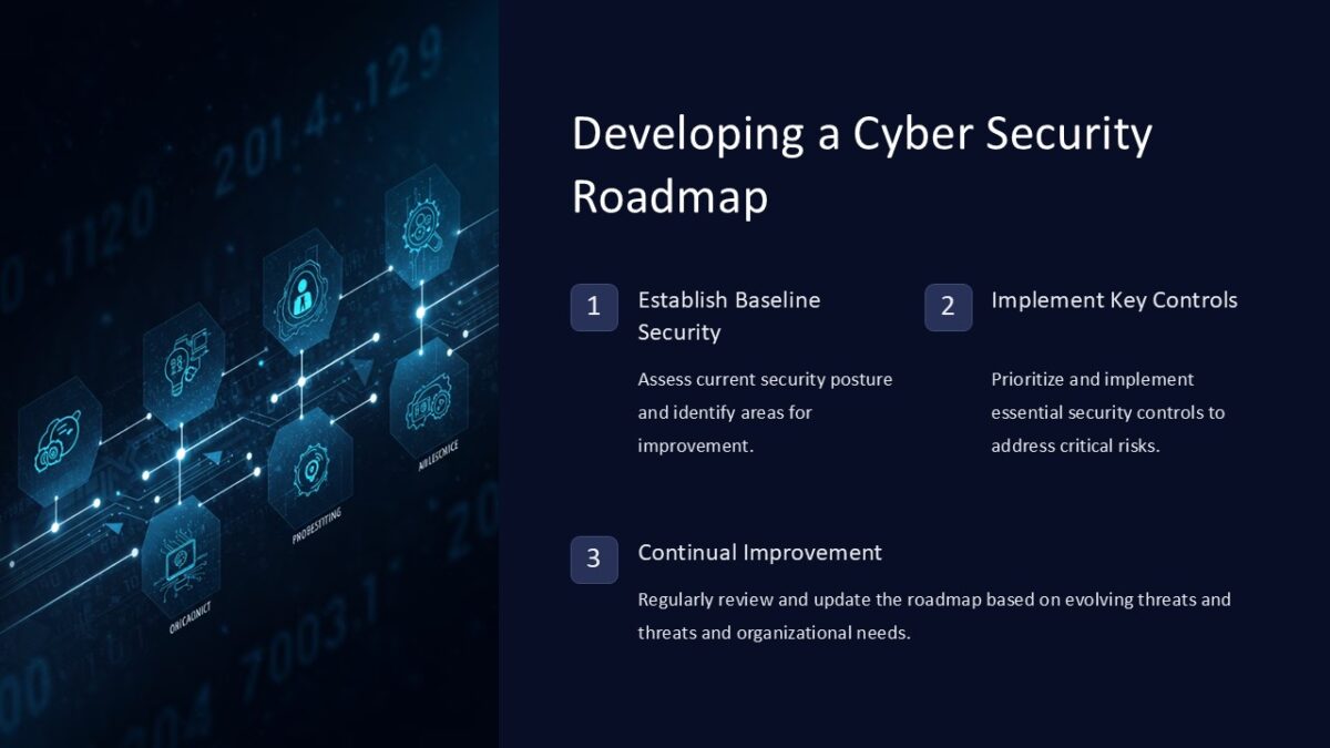 Developing a Cyber Security Roadmap PowerPoint Presentation - PPTUniverse