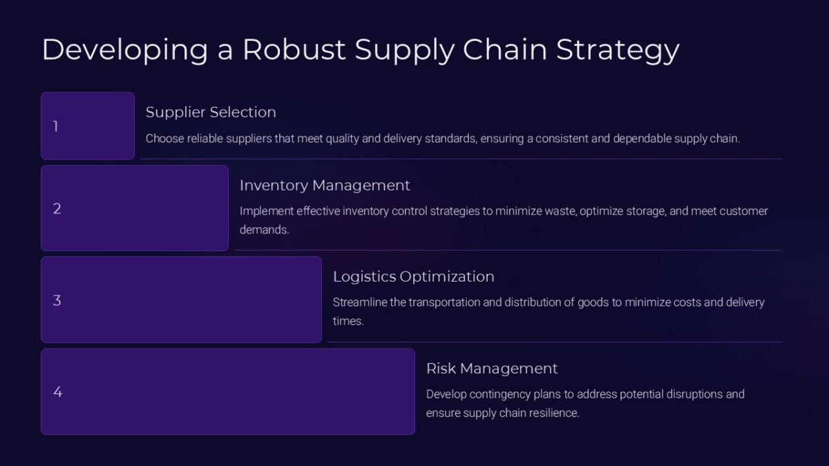 Developing a Robust Supply Chain Strategy PowerPoint Presentation - PPTUniverse