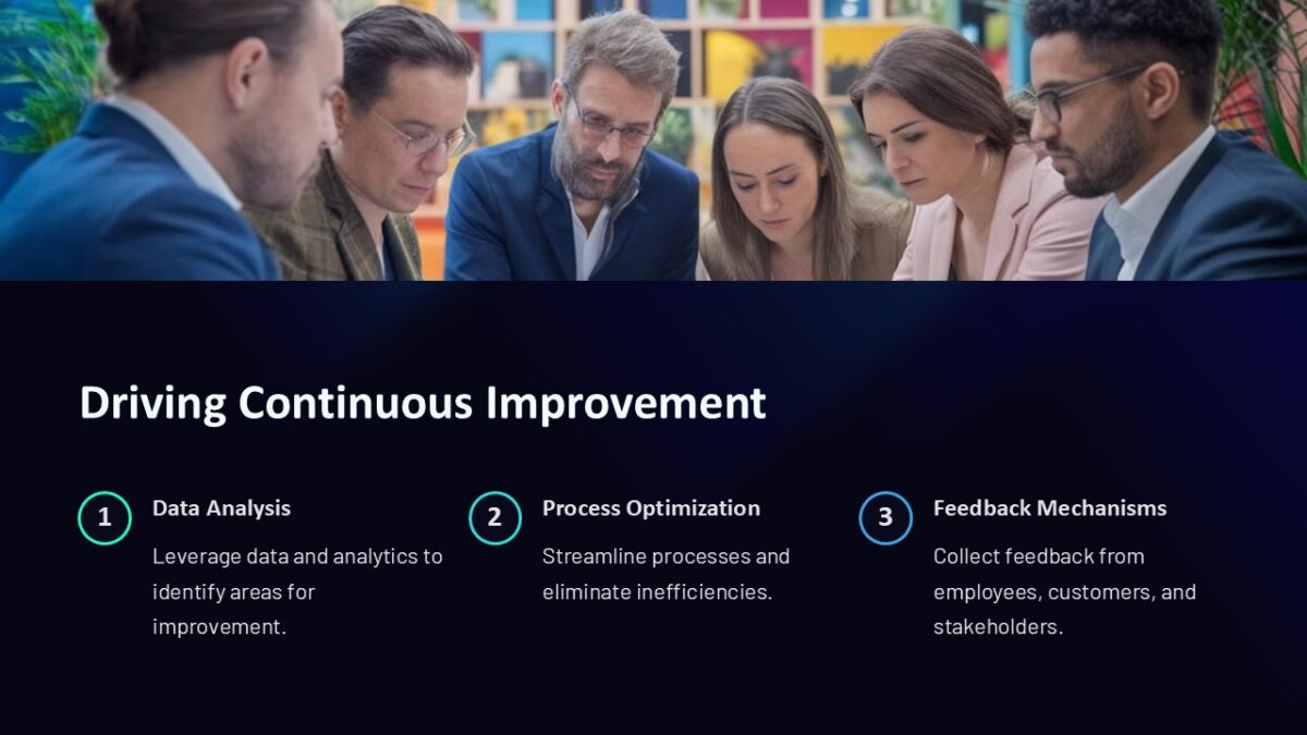 Driving Continuous Improvement Slide2 PowerPoint Presentation : 100% ...