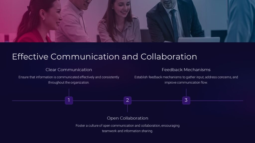 Effective Communication And Collaboration Powerpoint Presentation Pptuniverse