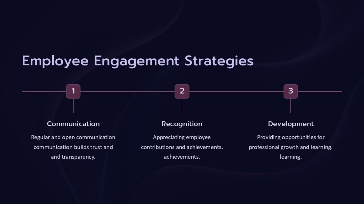 Employee Engagement Strategies PowerPoint Presentation - PPTUniverse