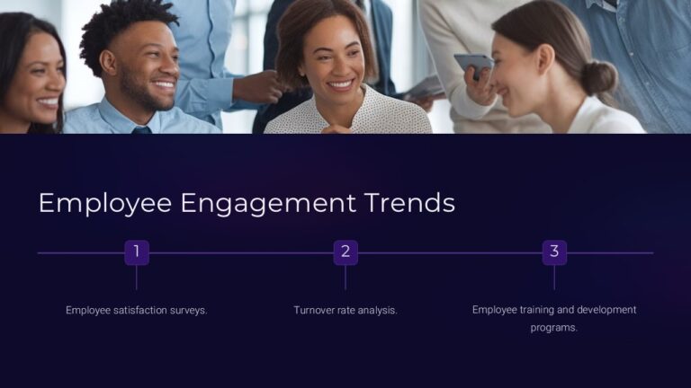 Employee Engagement Trends PowerPoint Presentation : 100% Editable PPTx