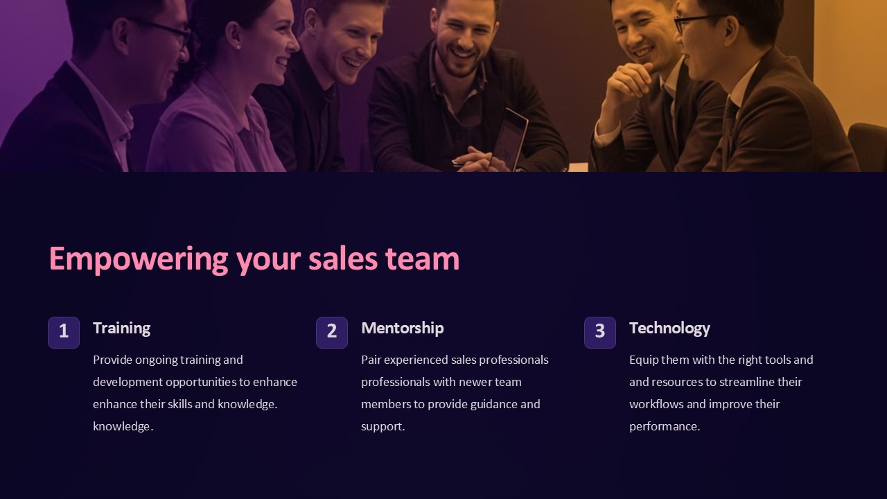 Empowering your sales team PowerPoint Presentation : 100% Editable PPTx