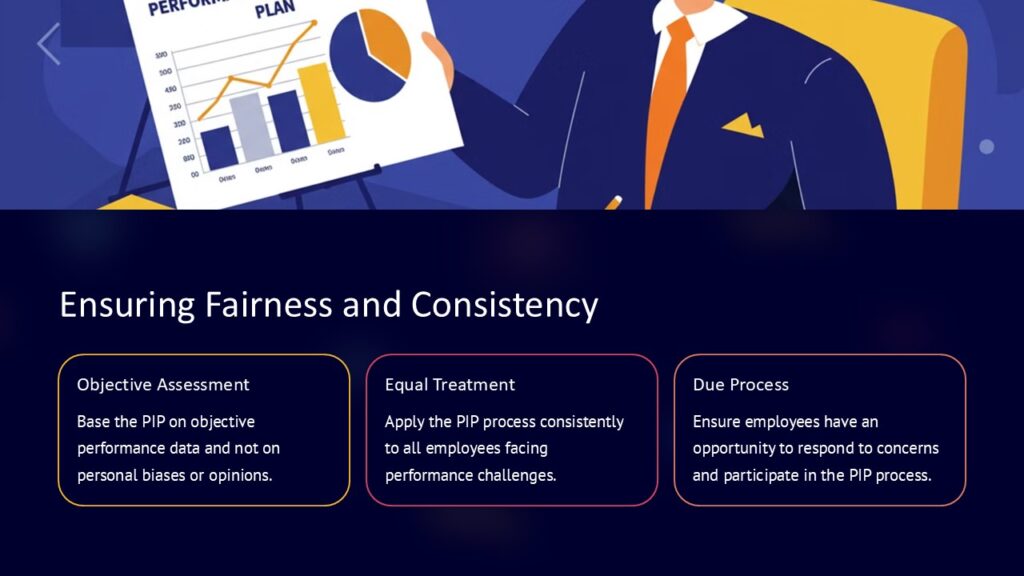 Ensuring Fairness and Consistency PowerPoint Presentation : 100% ...