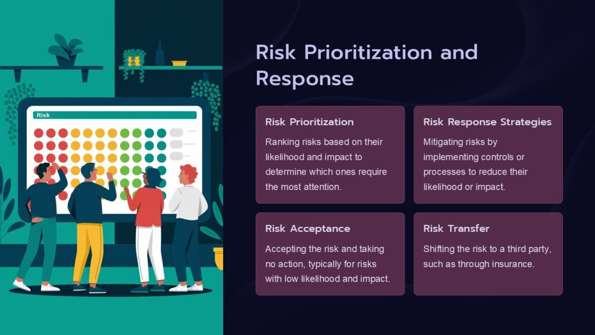 Enterprise Risk Management PowerPoint Template : 100% Editable PPTx