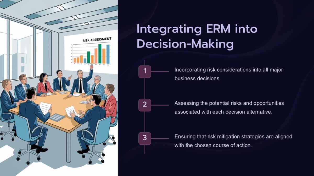 Enterprise Risk Management PowerPoint Template : 100% Editable PPTx