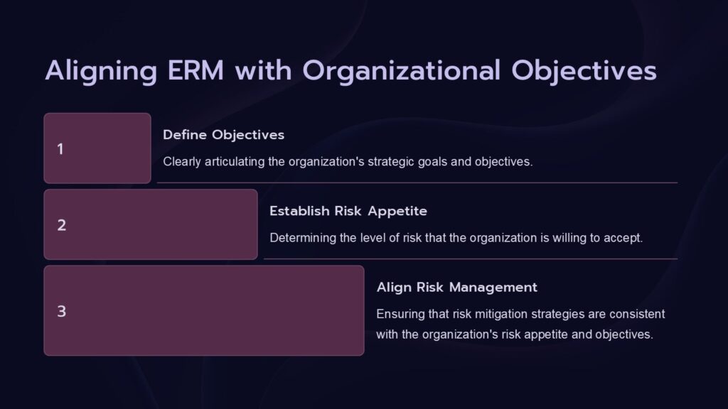 Enterprise Risk Management PowerPoint Template - PPTUniverse
