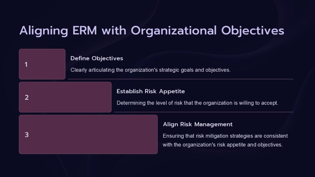 Enterprise Risk Management PowerPoint Template : 100% Editable PPTx