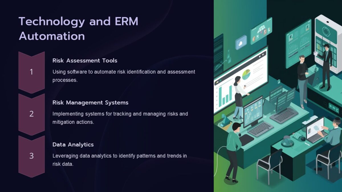 Enterprise Risk Management PowerPoint Template - PPTUniverse