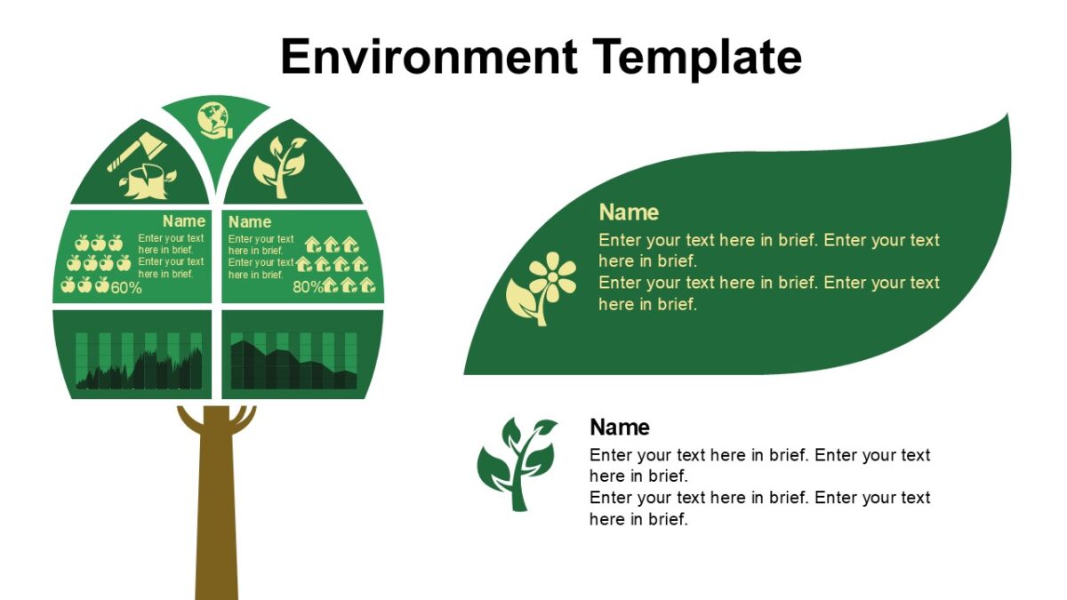 Environmental Pollution PowerPoint Presentation : 100% Editable PPTx