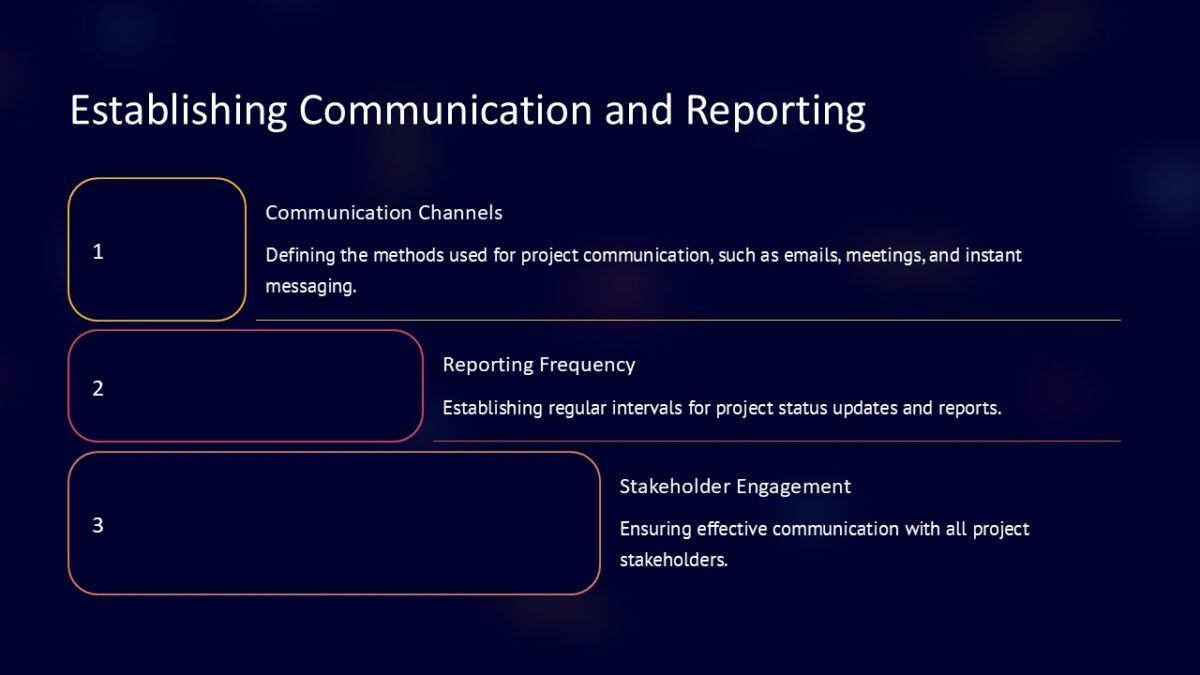 Establishing Communication and Reporting PowerPoint Presentation : 100% ...