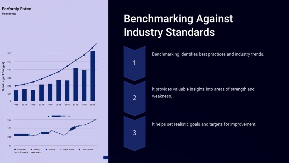 Financial Performance PowerPoint Template : 100% Editable PPTx