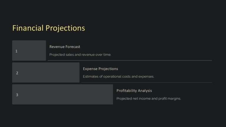 Financial Projections PowerPoint Presentation : 100% Editable PPTx