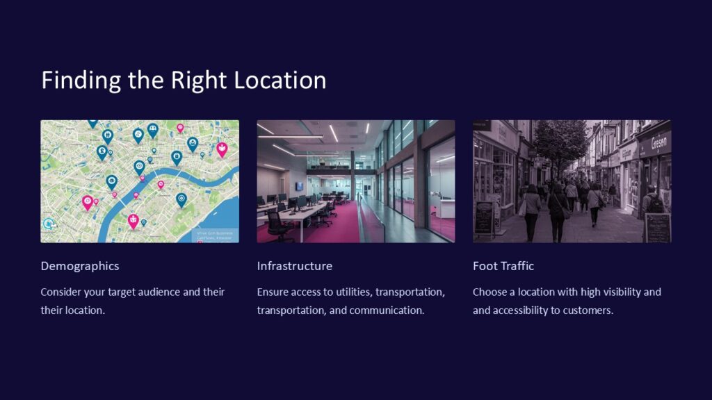 Finding the Right Location PowerPoint Presentation : 100% Editable PPTx
