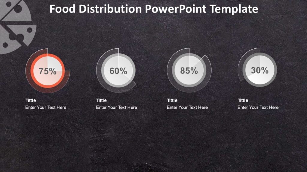 Food Distribution PowerPoint Template : 100% Editable PPTx