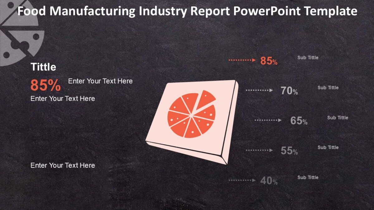 Food Manufacturing Industry Report PowerPoint Template : 100% Editable PPTx