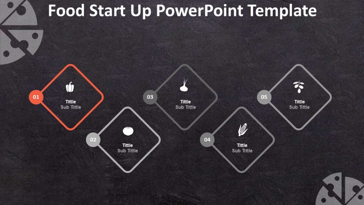 Food Start Up PowerPoint Template : 100% Editable PPTx