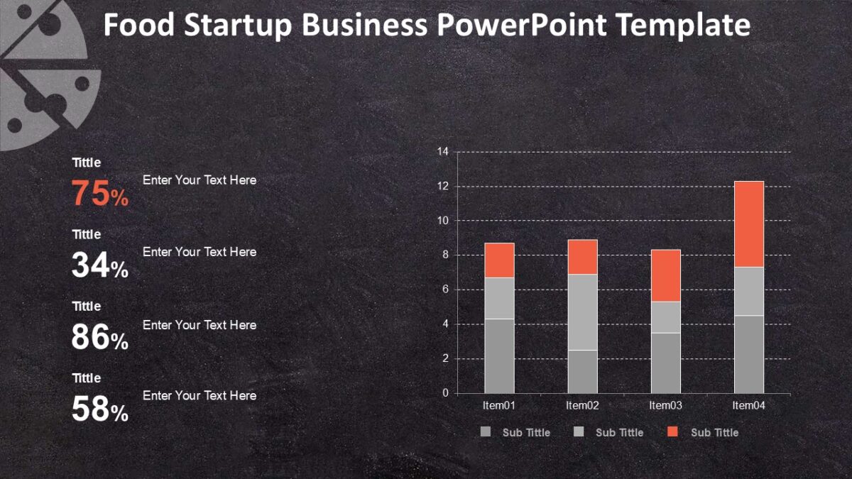 Food Startup Business PowerPoint Template : 100% Editable PPTx