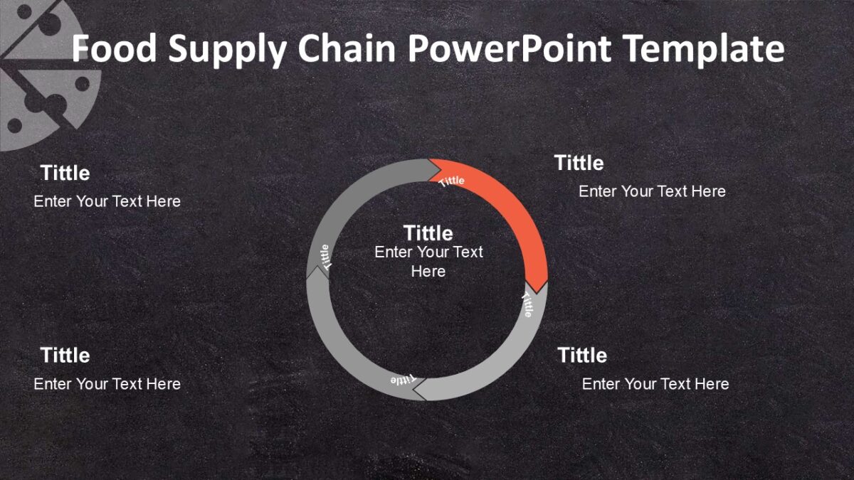Food Supply Chain PowerPoint Template : 100% Editable PPTx