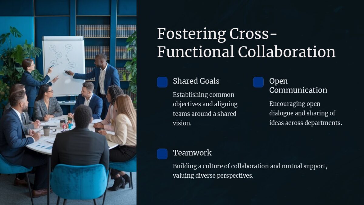 Fostering Cross Functional Collaboration PowerPoint Presentation : 100% ...