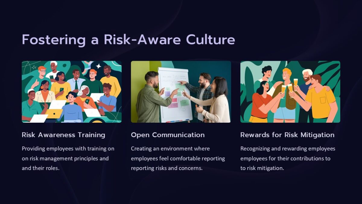 Fostering a Risk Aware Culture PowerPoint Presentation : 100% Editable PPTx