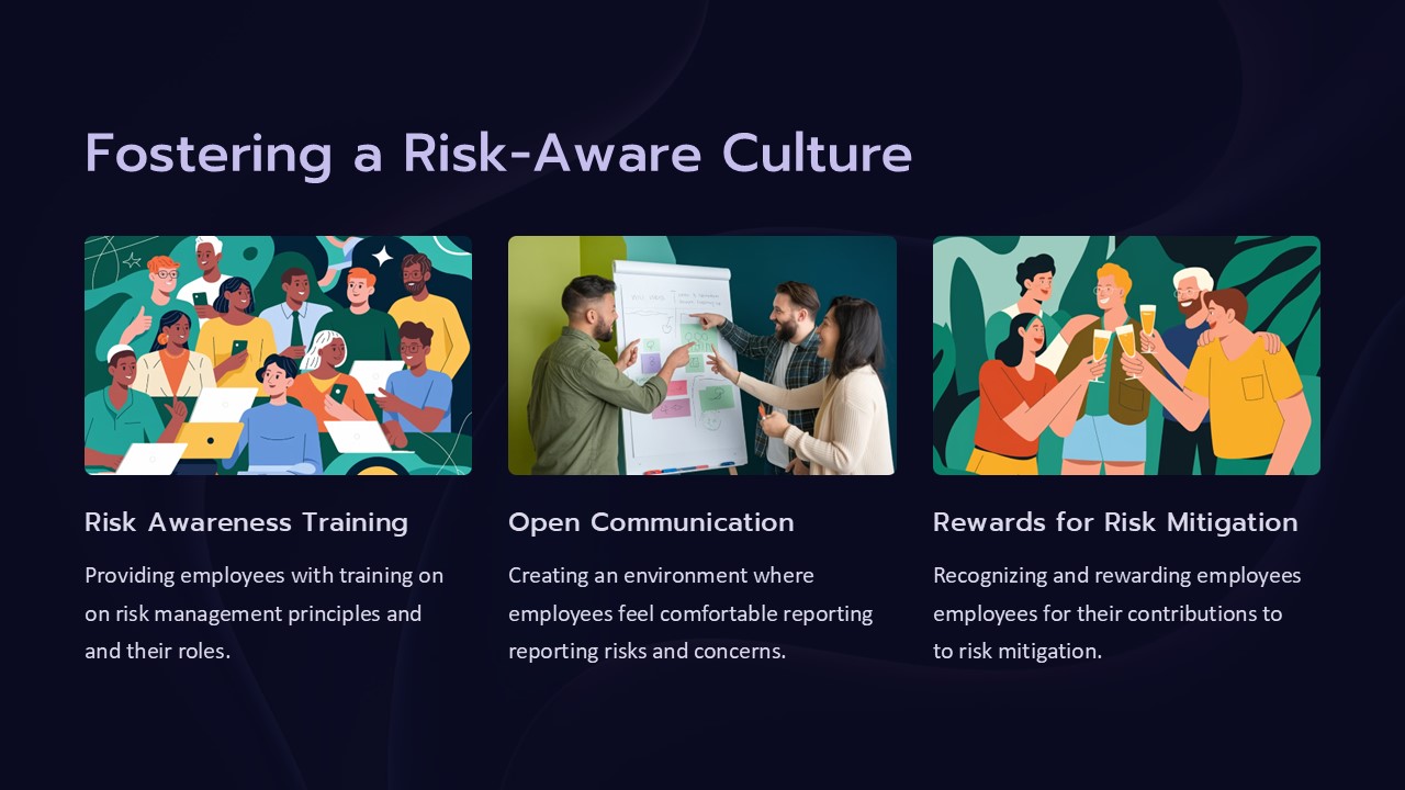 Fostering a Risk Aware Culture PowerPoint Presentation : 100% Editable PPTx