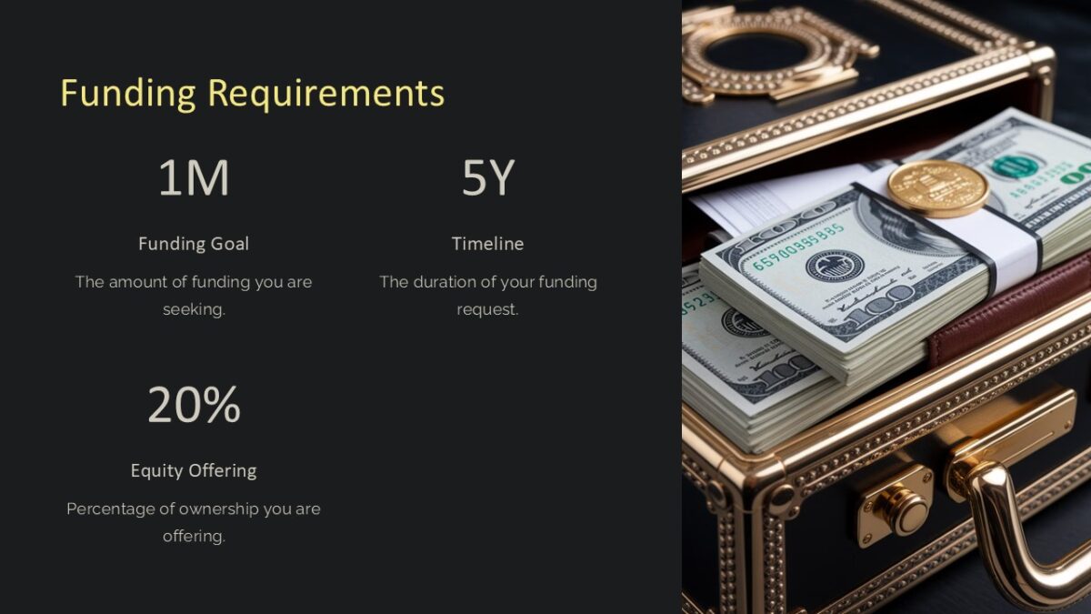 Funding Requirements PowerPoint Presentation - PPTUniverse