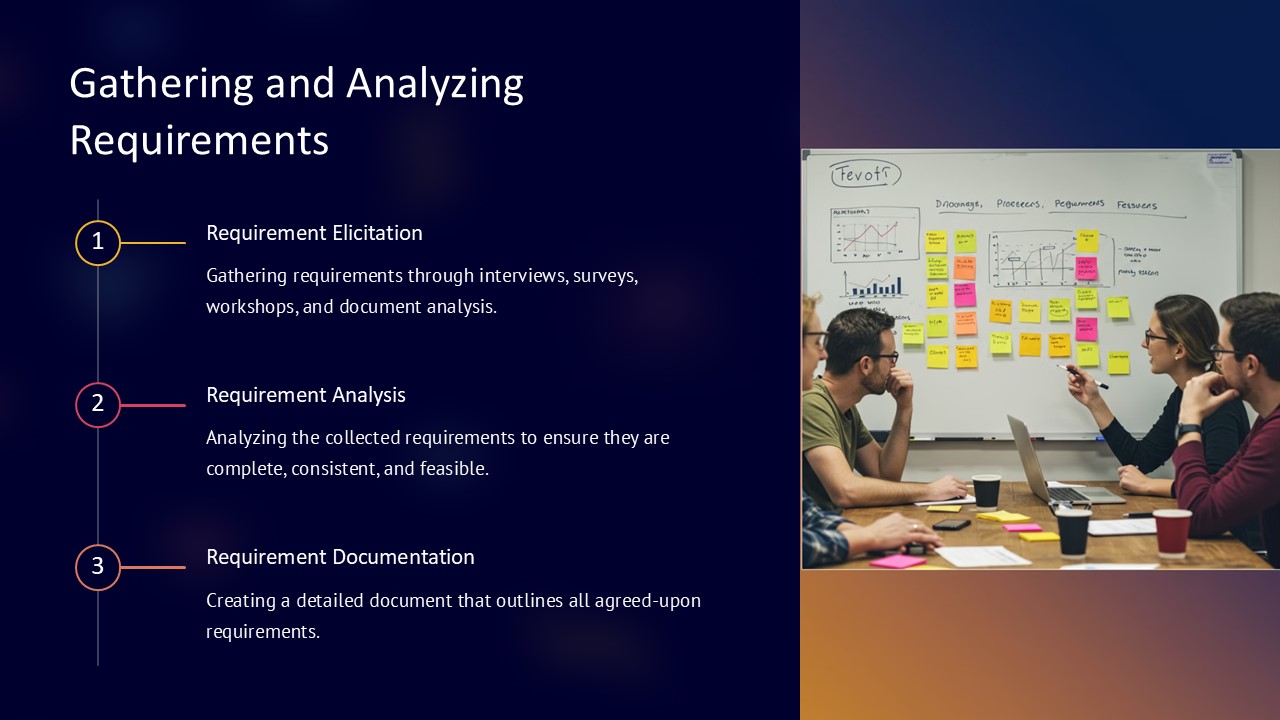 Gathering and Analyzing Requirements PowerPoint Presentation - PPTUniverse