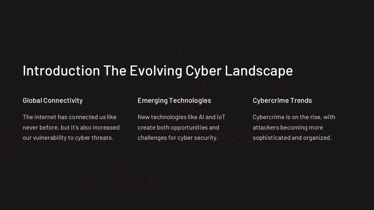 Global Cyber Security PowerPoint Template : 100% Editable PPTx