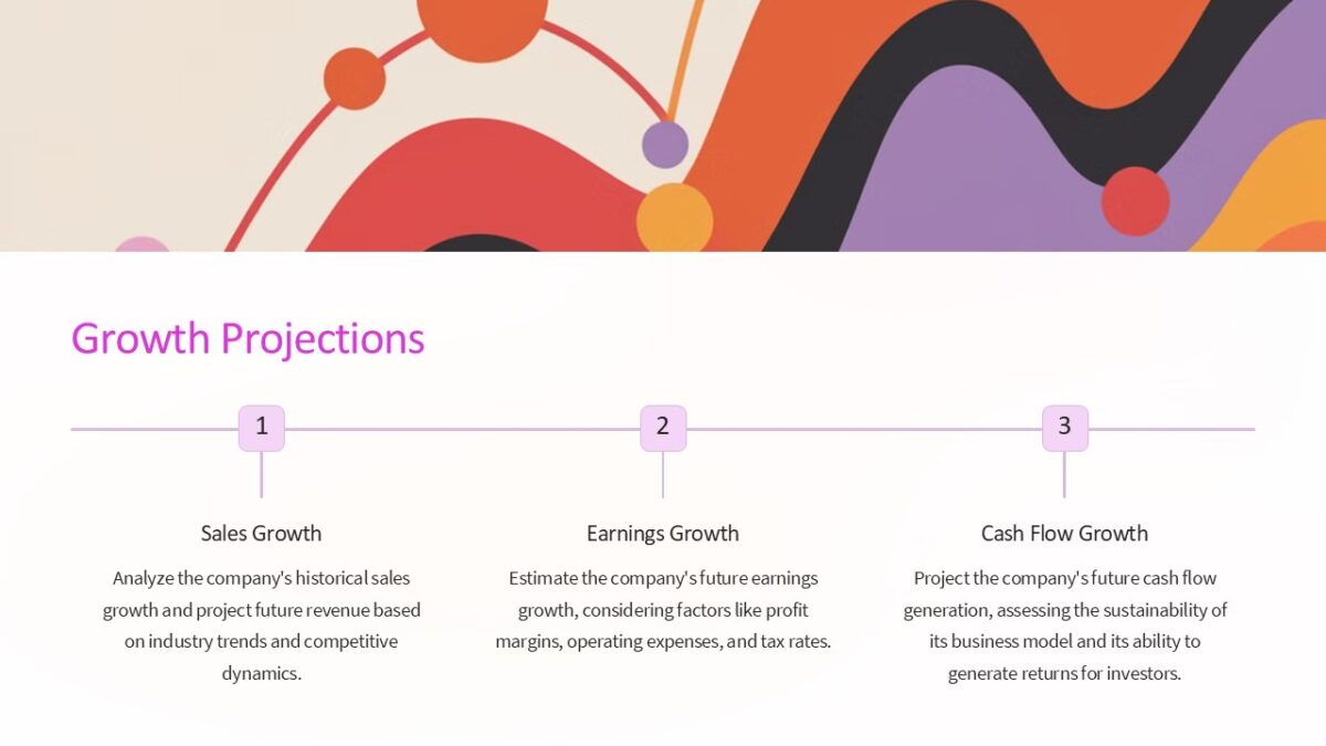 Growth Projections PowerPoint Presentation - PPTUniverse