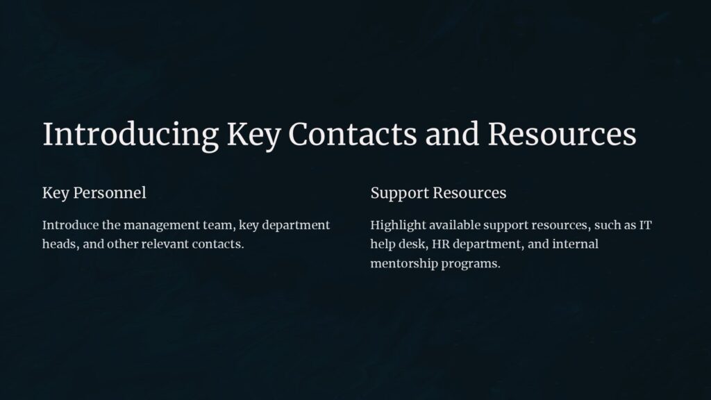 HR Induction PowerPoint Template : 100% Editable PPTx