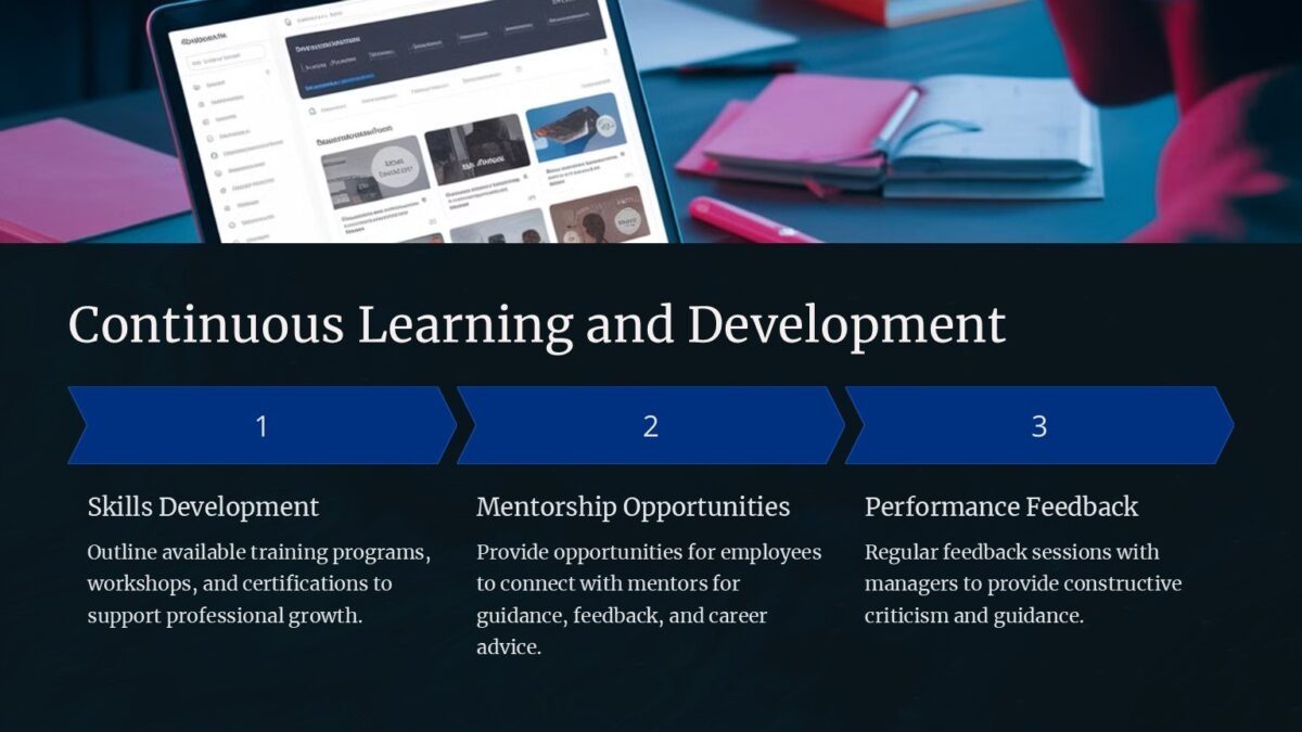 HR Induction PowerPoint Template : 100% Editable PPTx