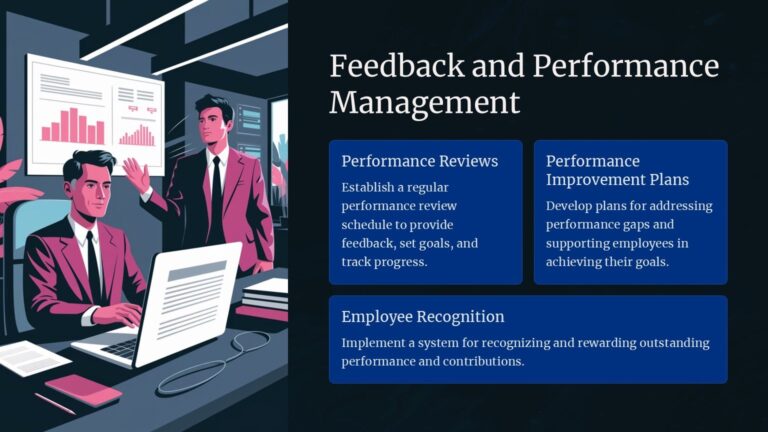 HR Induction PowerPoint Template : 100% Editable PPTx