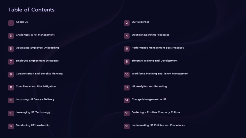 HR Management PowerPoint Template : 100% Editable PPTx