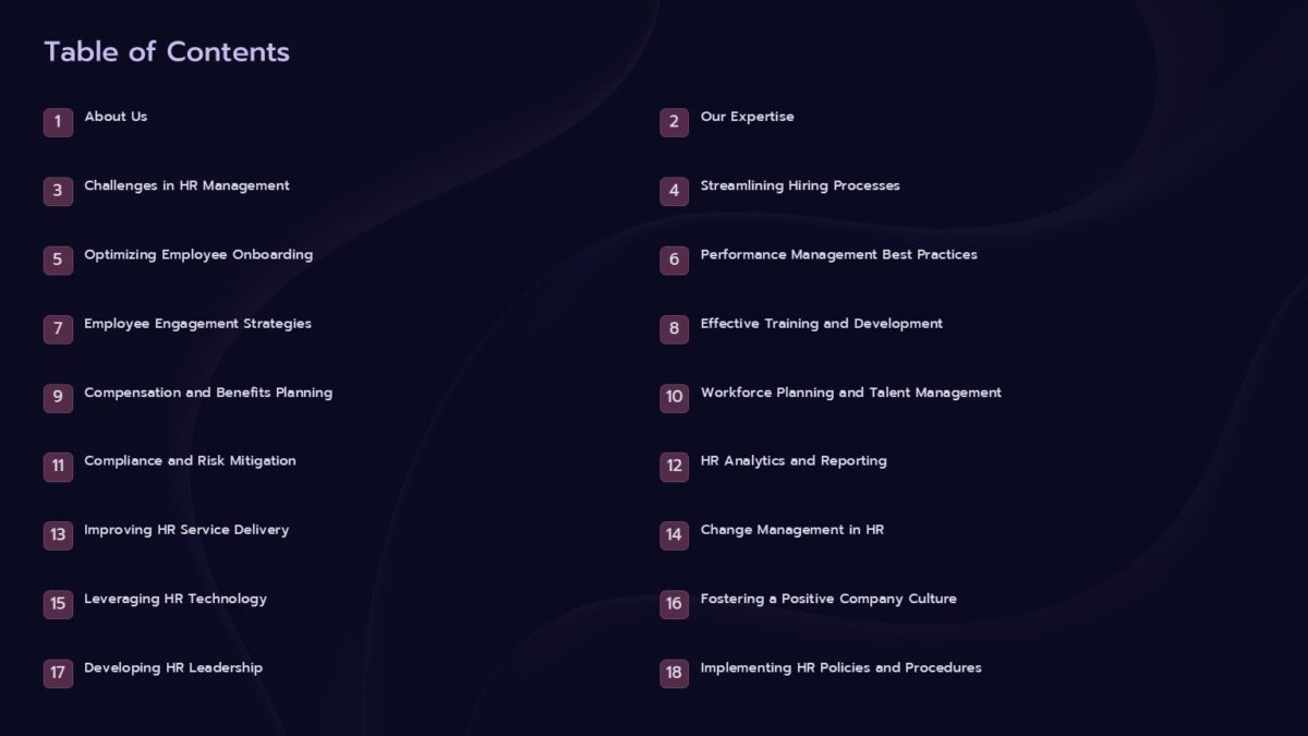 HR Management PowerPoint Template : 100% Editable PPTx