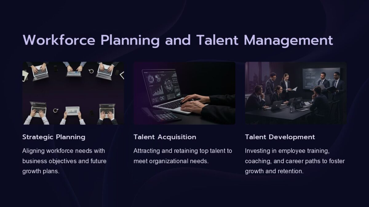 HR Management PowerPoint Template : 100% Editable PPTx