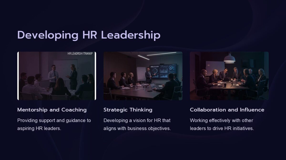 HR Management PowerPoint Template : 100% Editable PPTx