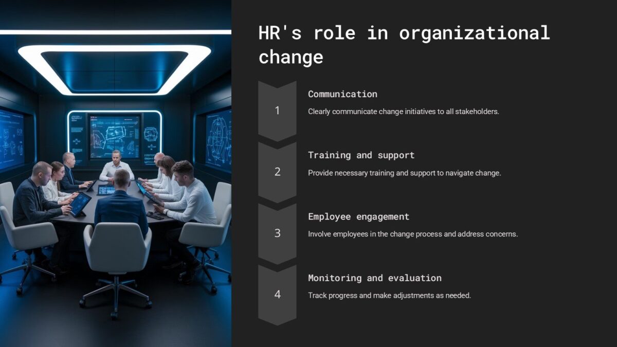 Human Resource Management PowerPoint Template : 100% Editable PPTx