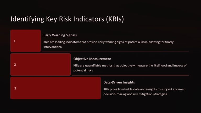 Identifying Key Risk Indicators (KRIs) PowerPoint Presentation : 100% ...