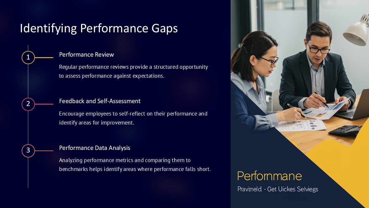 Identifying Performance Gaps PowerPoint Presentation - PPTUniverse