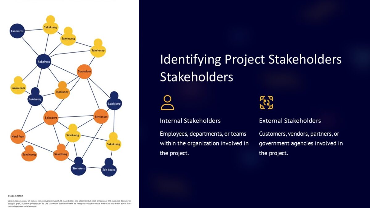 Identifying Project Stakeholders PowerPoint Presentation : 100% ...
