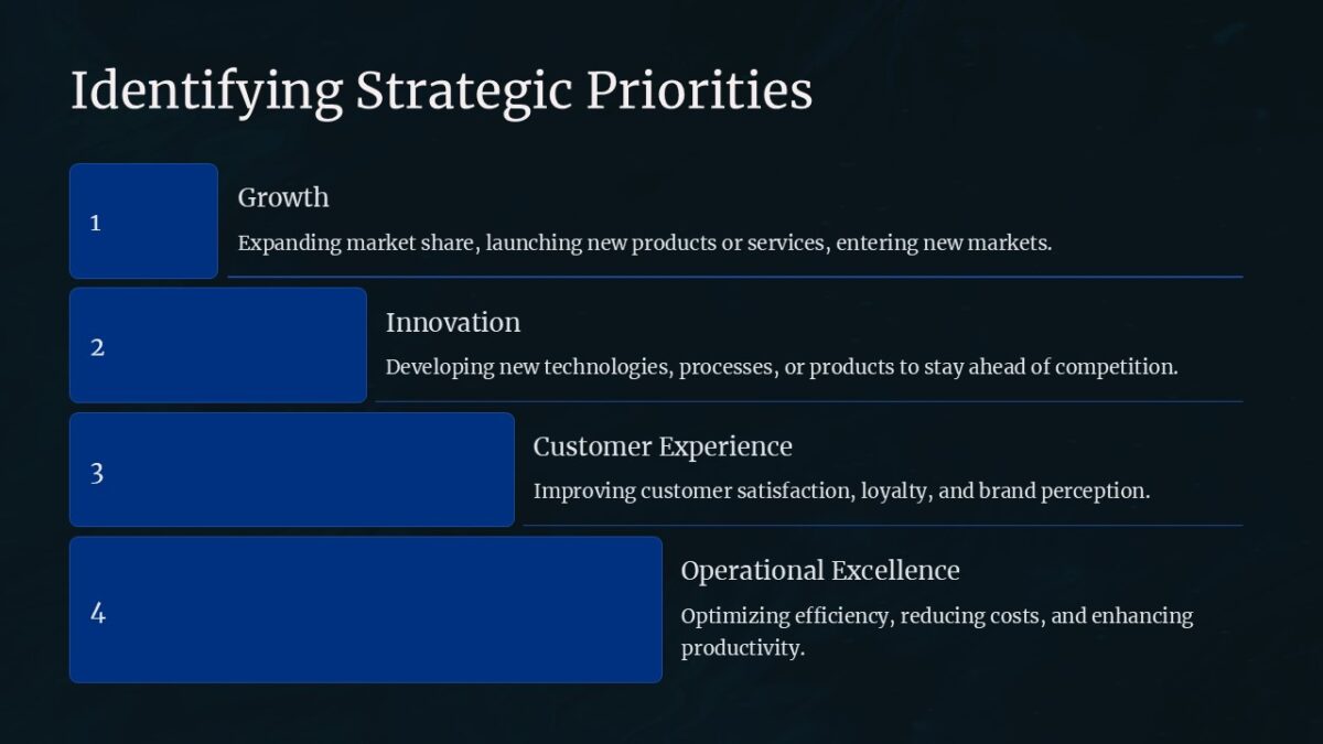 Identifying Strategic Priorities PowerPoint Presentation - PPTUniverse