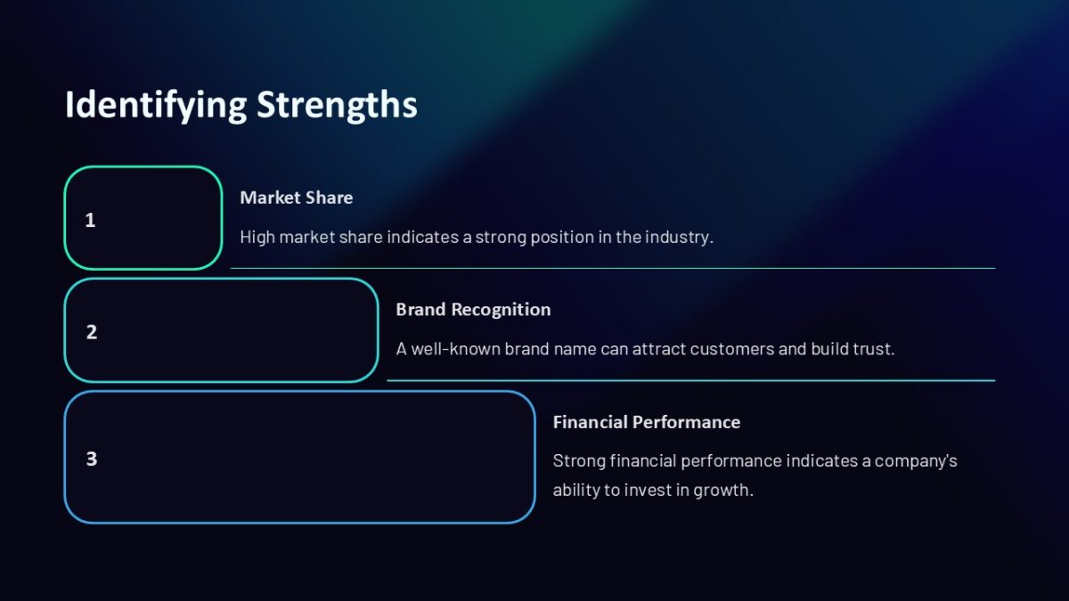 Identifying Strengths PowerPoint Presentation : 100% Editable PPTx