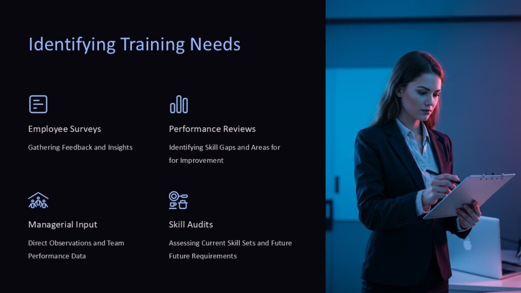 Identifying Training Needs PowerPoint Presentation : 100% Editable PPTx