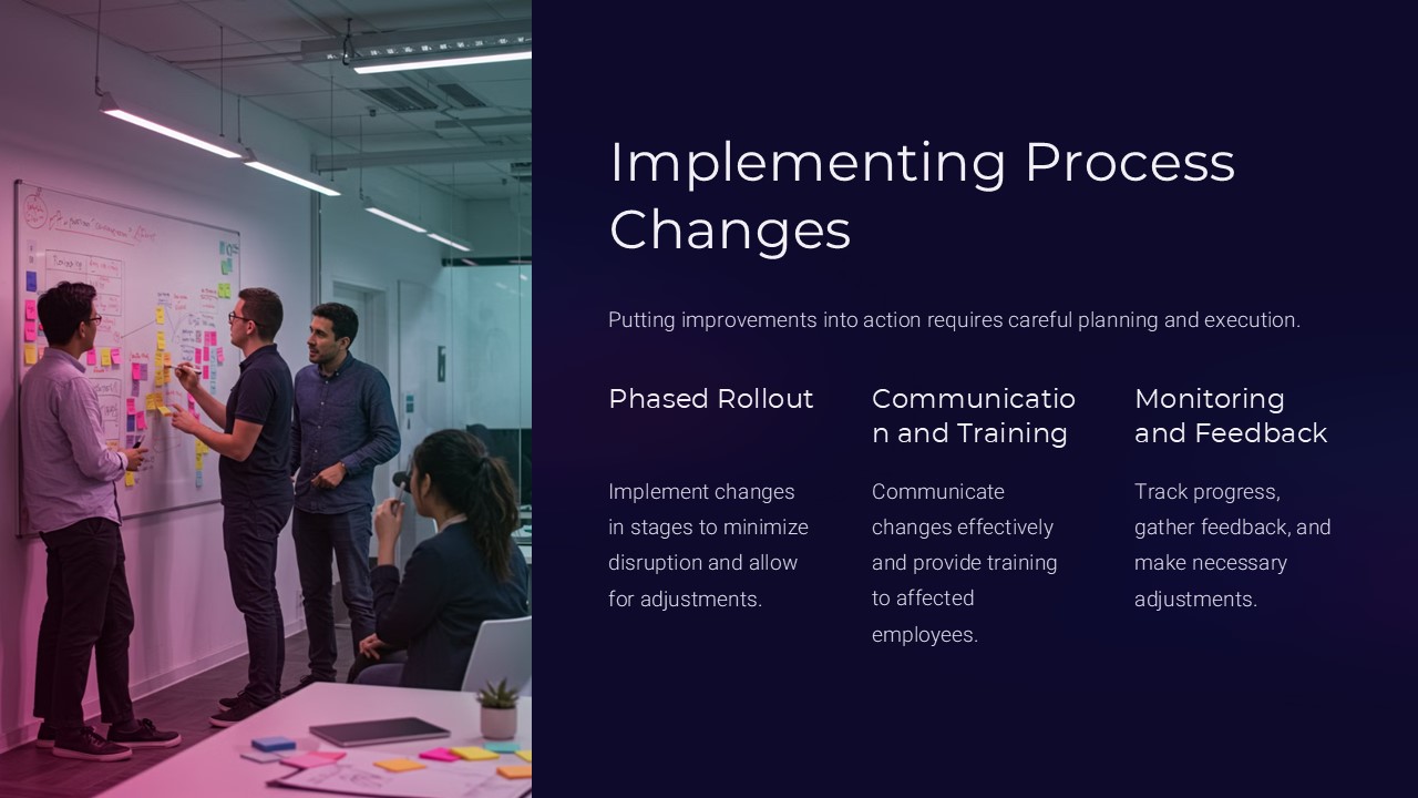 Implementing Process Changes PowerPoint Presentation - PPTUniverse