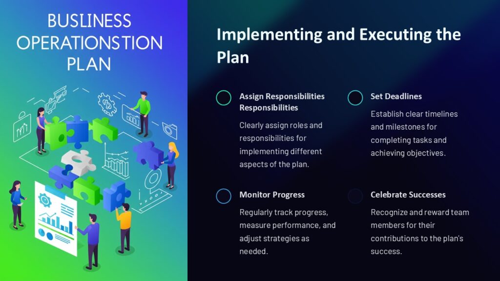Implementing and Executing the Plan PowerPoint Presentation : 100% ...